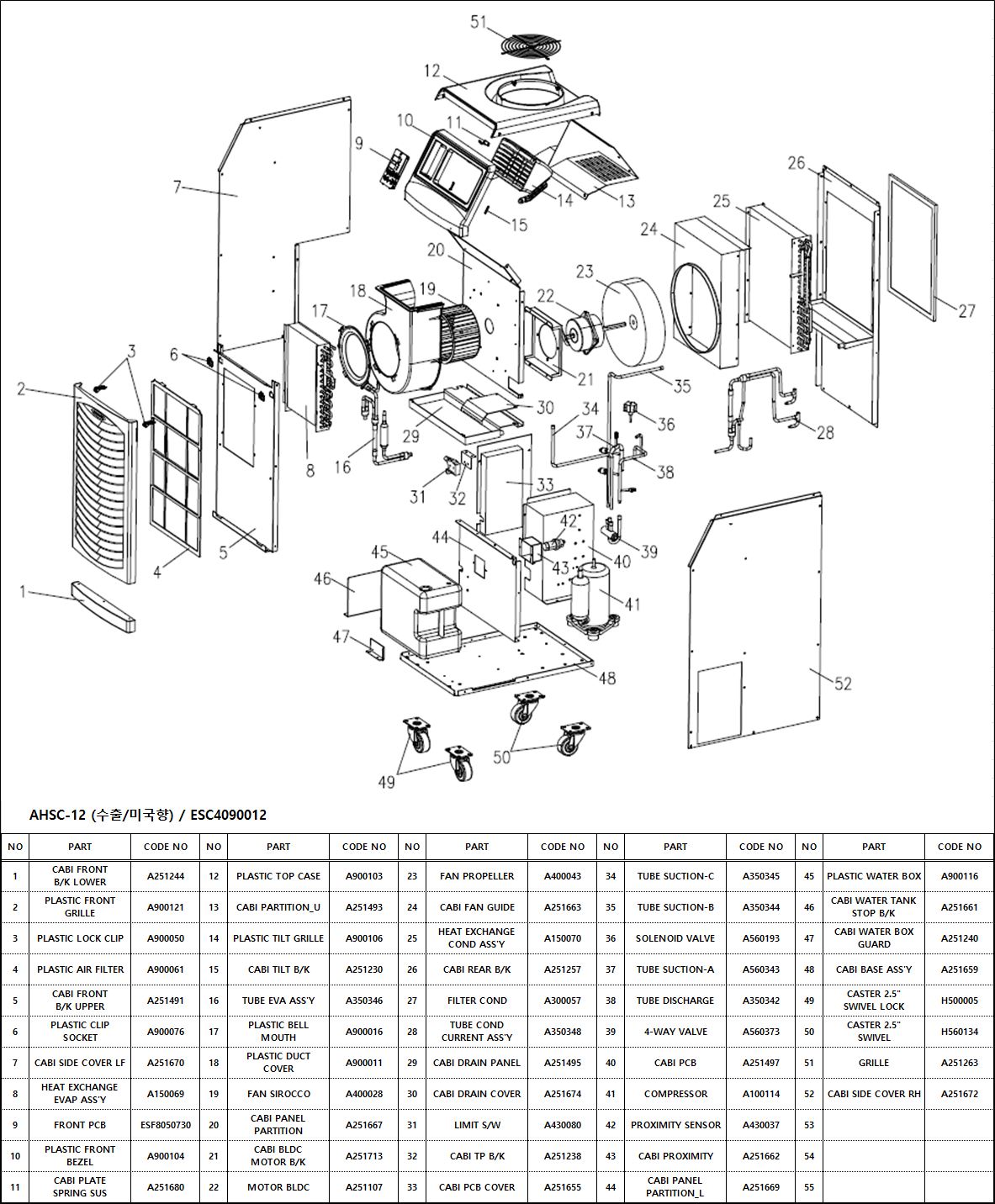 Downloads - TEMP-AIR®