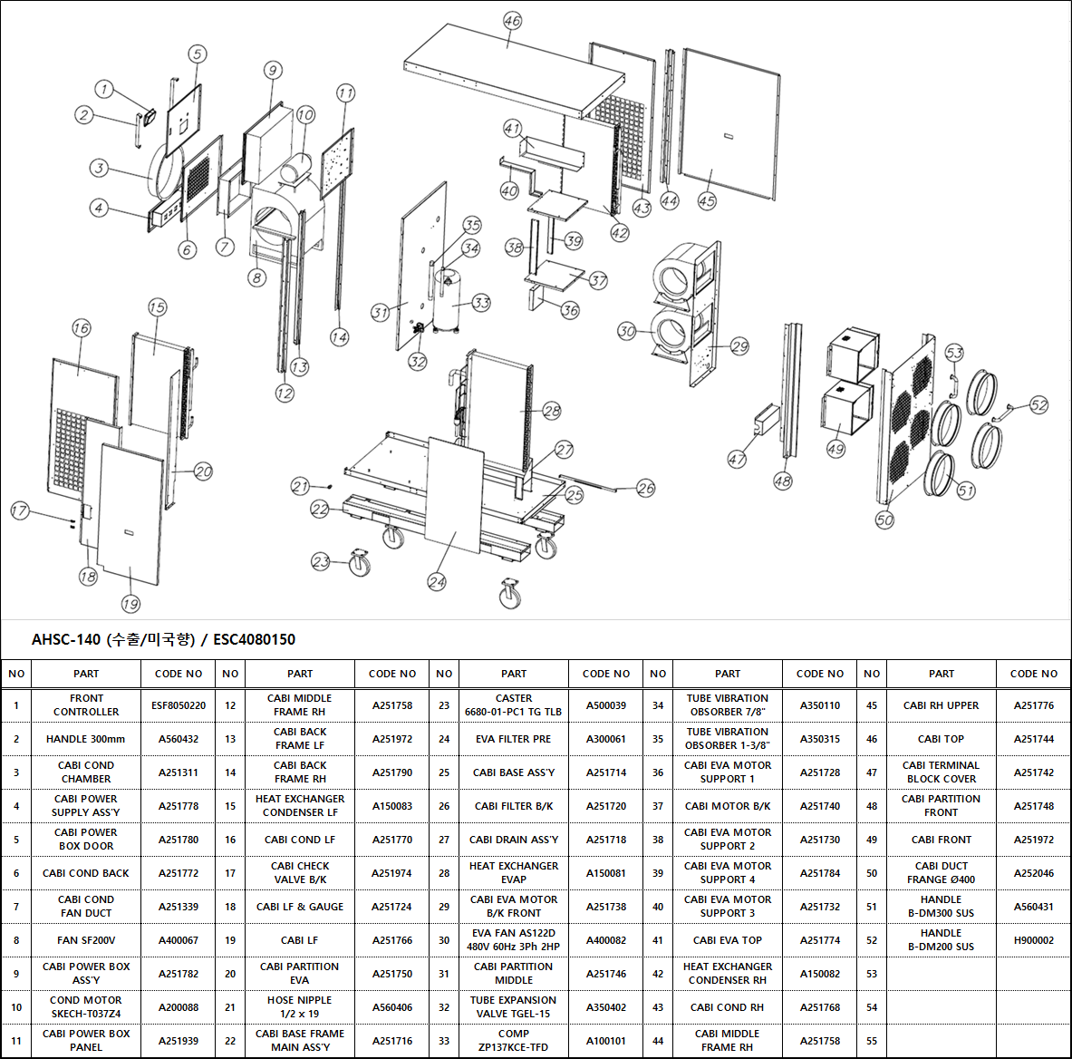 Support - TEMP-AIR®