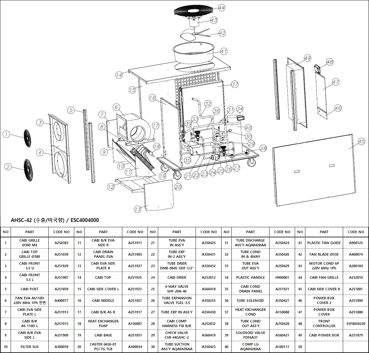 Downloads - TEMP-AIR®