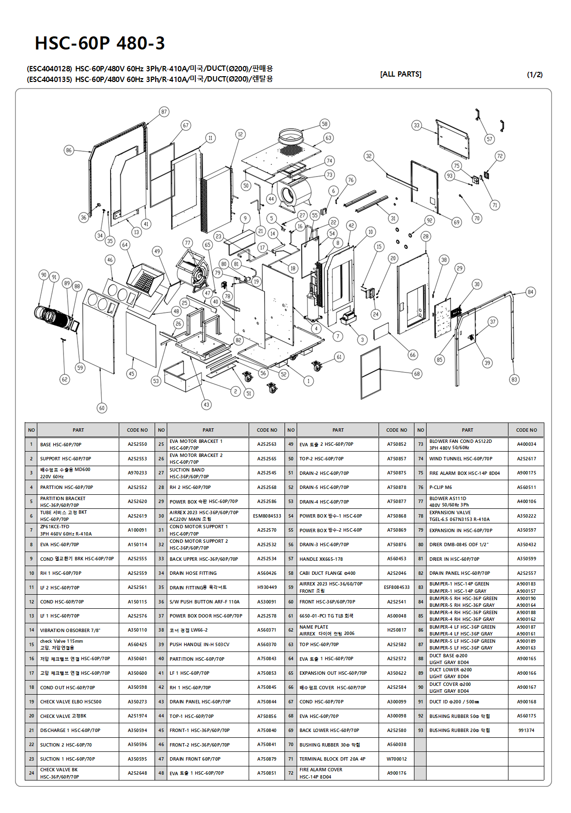 Airrex HSC-60R 460/3 Spot Cooler | TEMP-AIR®